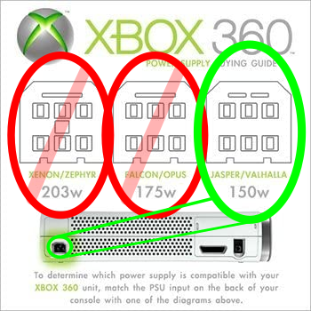 Power Supply Converter Cable for Xbox 360 to Xbox 360 E – Flashback ...