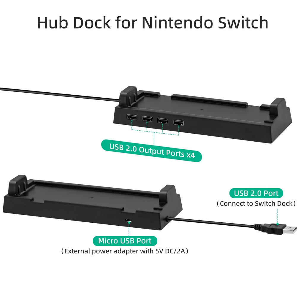 DOBE 4 Ports USB 2.0 Hub Dock for Nintendo Switch – Flashback Limited ...
